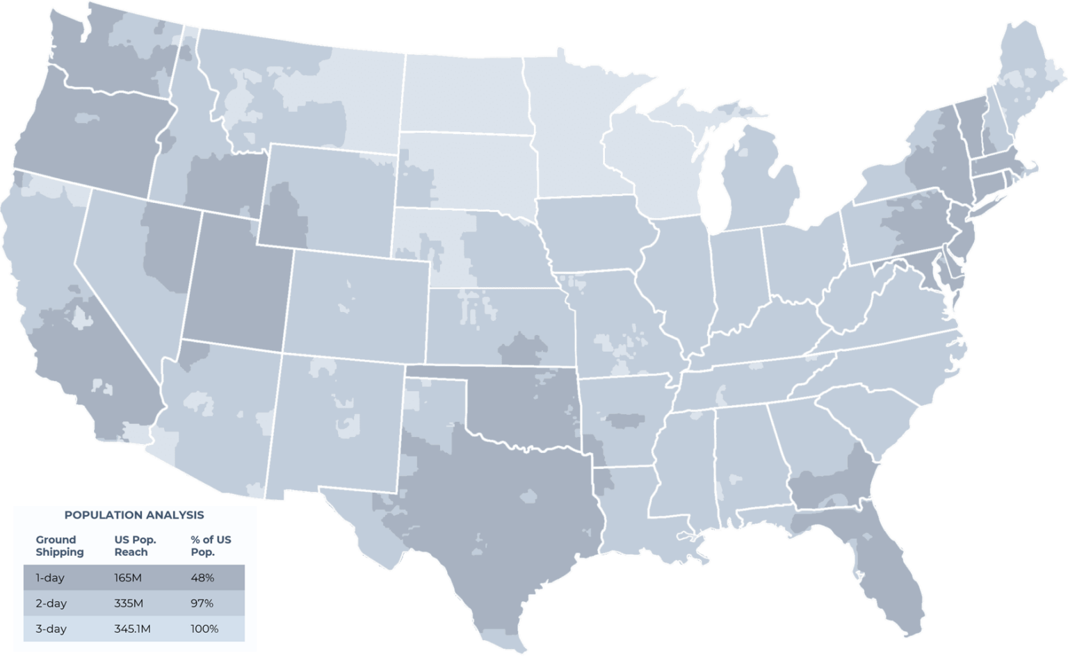 RealCold | National Cold Chain & Storage Solutions